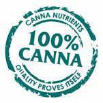 The Good Grow Essential Guide to CANNA Nutrients and Feeding Charts ...